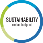 CARMA Industries | Canada's National Submetering Company