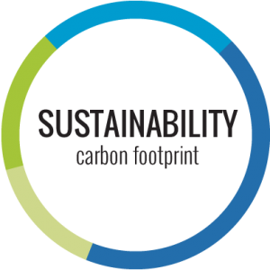 CARMA Industries | Canada's National Submetering Company